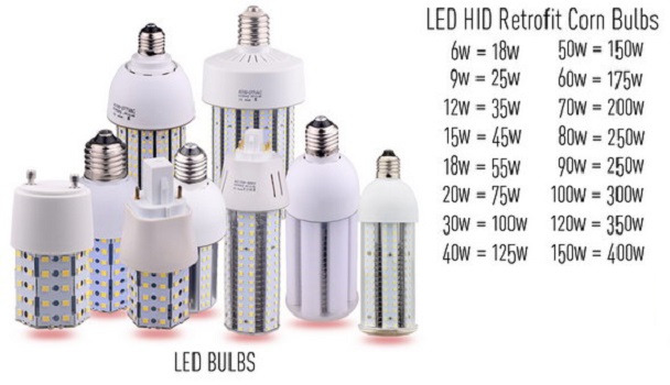 ledlighting-solutions.com